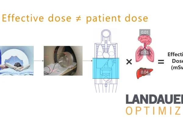 Knowledge Center | LANDAUER